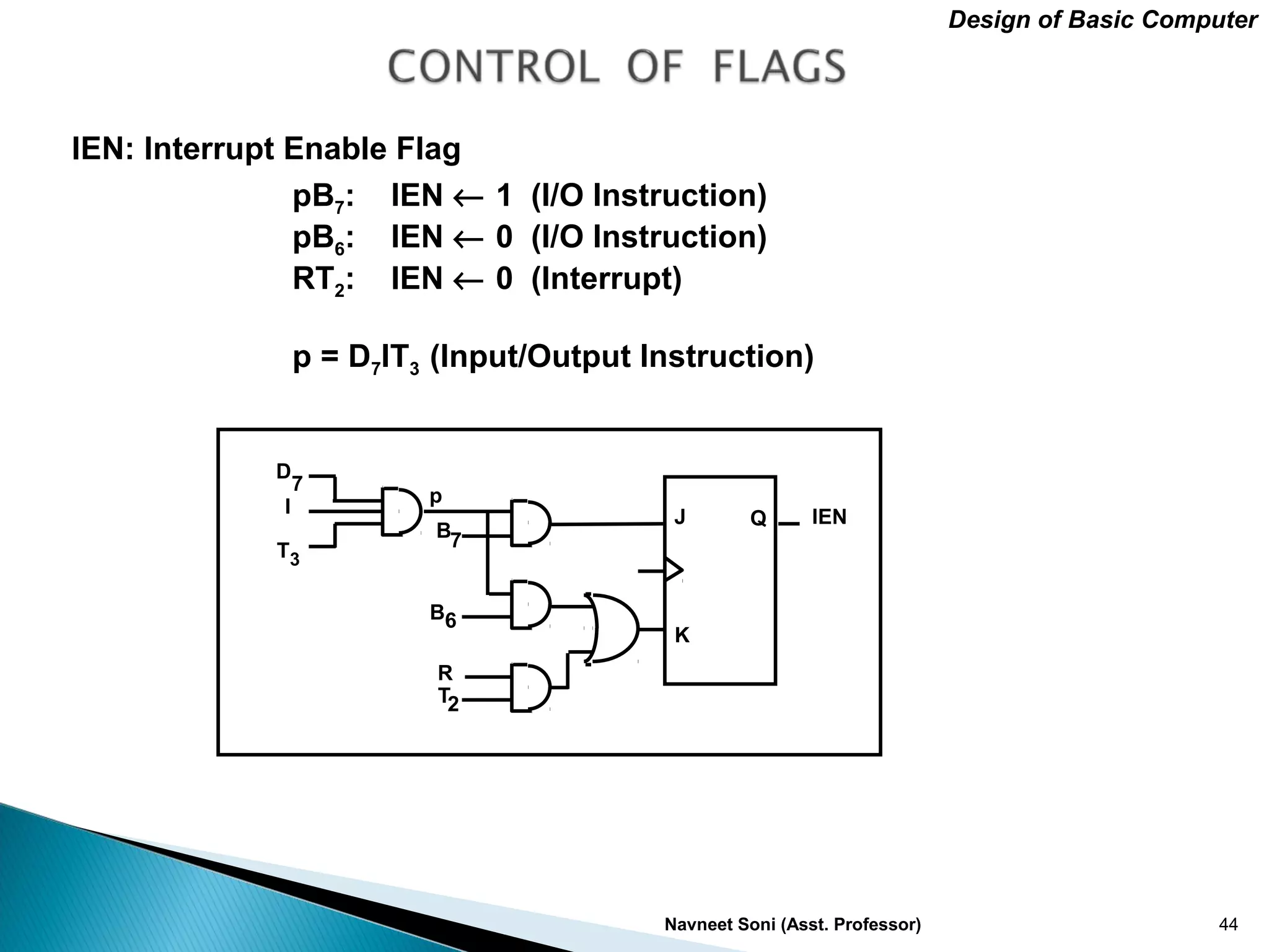 Computer Organization and Architecture. | PPT