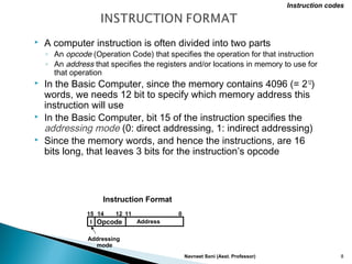Computer Organization and Architecture. | PPT