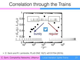 C sanlitalk lvhash_spike_fromdatatoknowledge_mons2015 | PDF