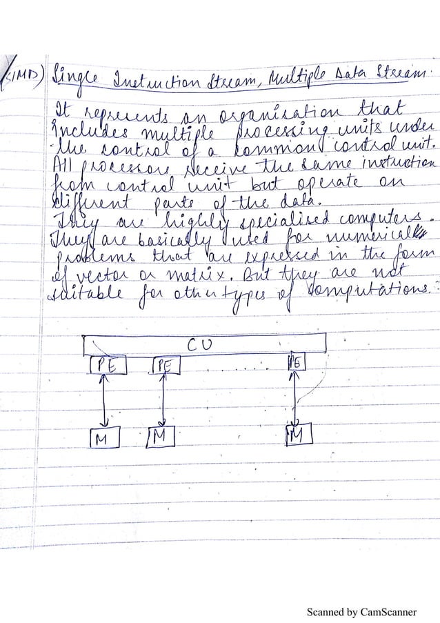 CSA notes bca | PDF | Computing | Technology & Computing