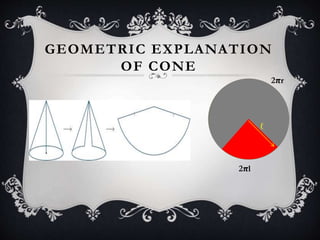 csa of cone class 9 .pptx