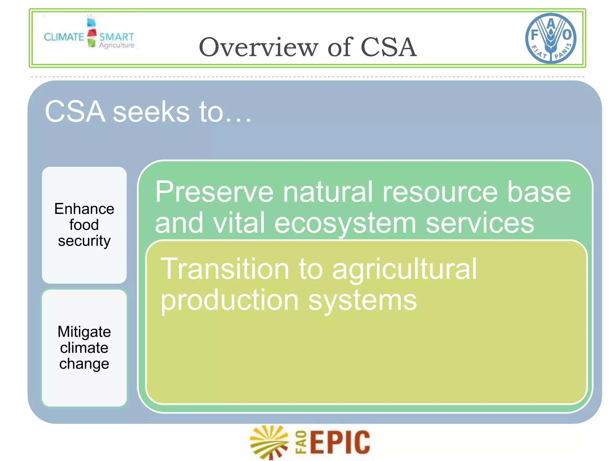 Climate-Smart Agriculture: Climate change, agriculture and food security | PPTX