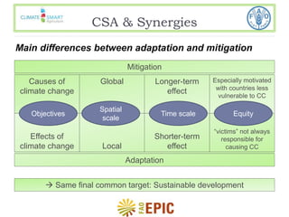 Climate-Smart Agriculture: Climate change, agriculture and food ...