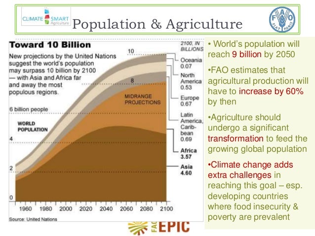 Climate-Smart Agriculture: Climate change, agriculture and food secur…