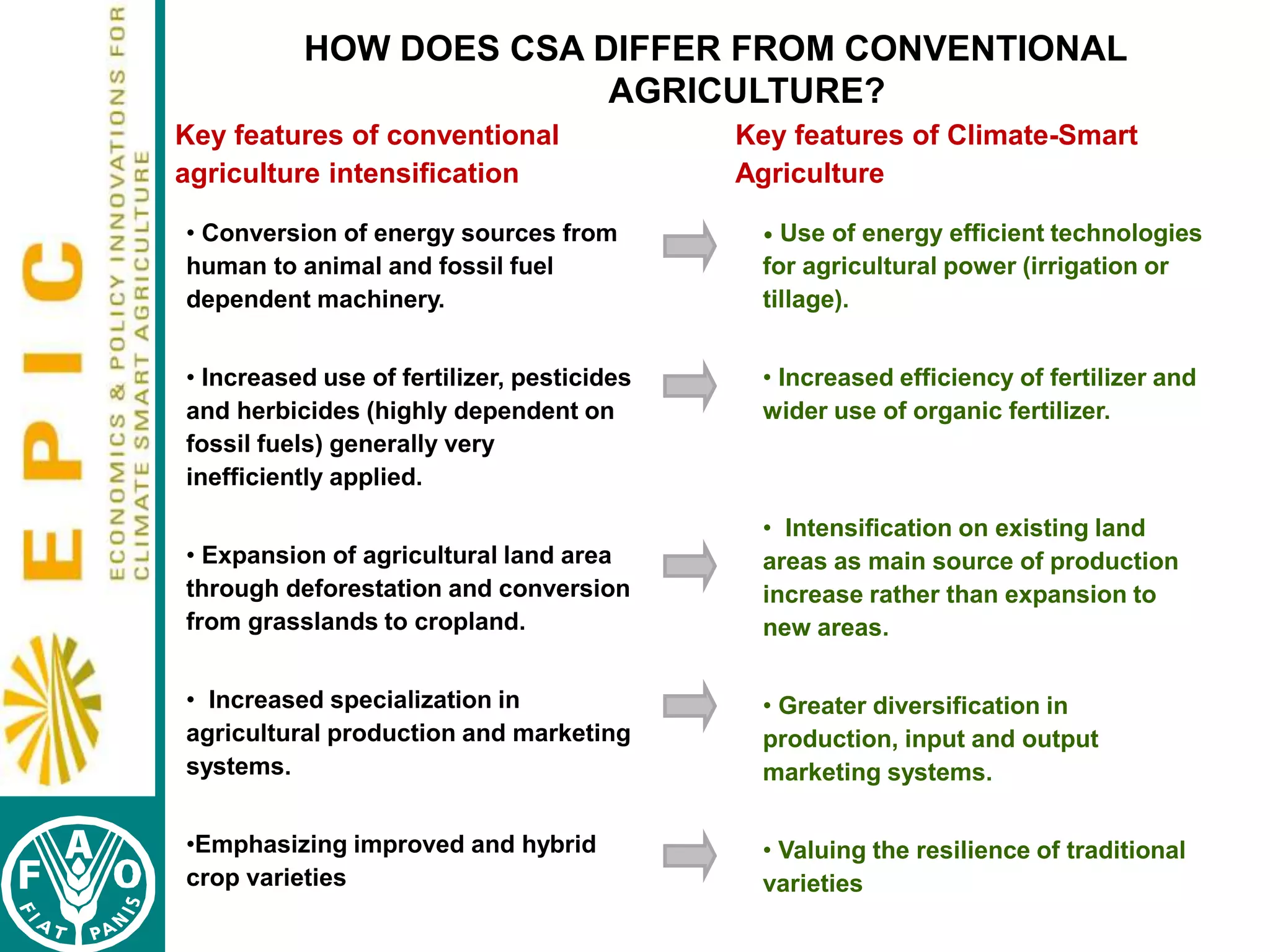 Climate-Smart Agriculture (CSA): An Overview | PDF
