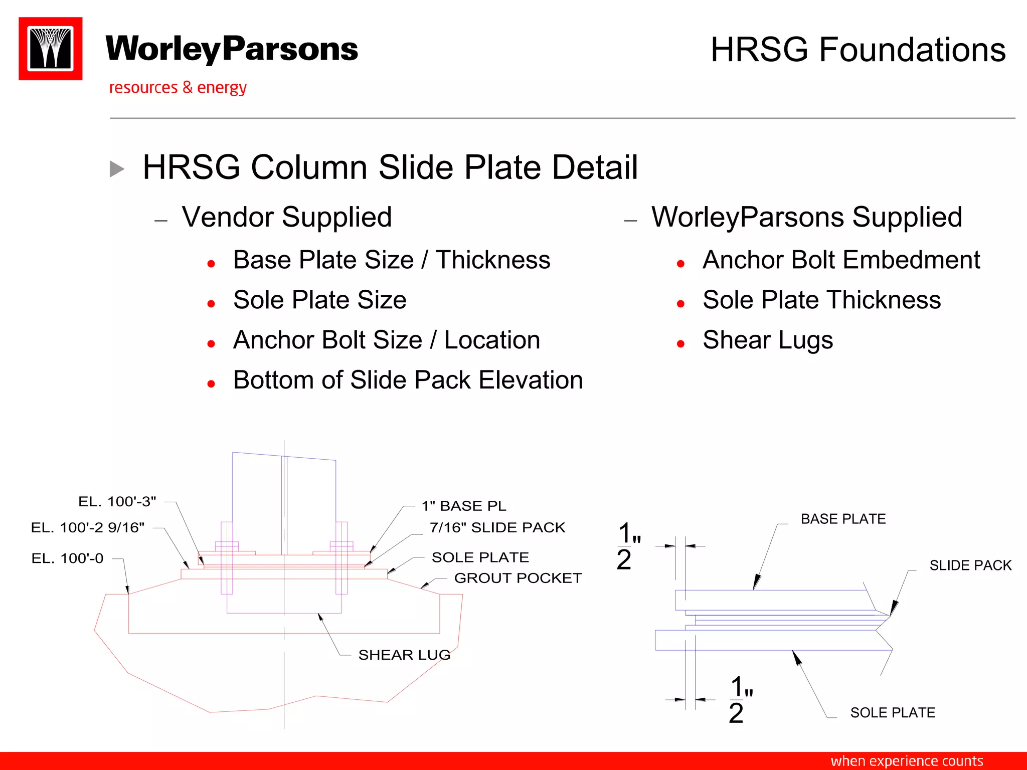 CSAP Department Training Series_HRSG and Balance of Plant Foundations ...
