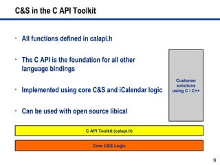 C&S APIs in IBM Notes and Domino | PDF | Web Development | Internet