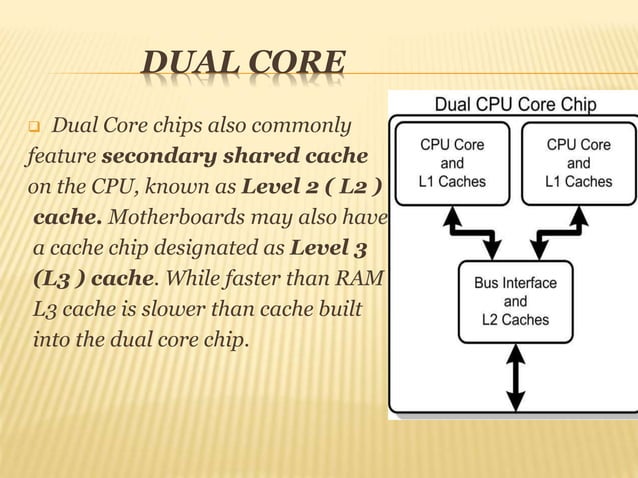 Processors and its Types | PPTX