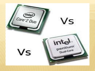 Processors and its Types | PPTX