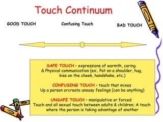 Csa prevention personal safety | PDF