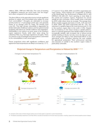 Climate Smart Agriculture Profile for Malawi (1).pdf