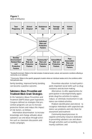 CSA Principles of Prevention | PDF