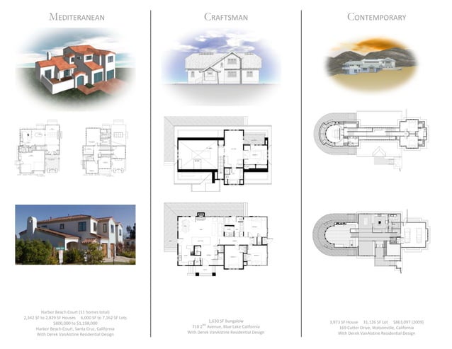 CS Architecture Brochure | PDF | Houses | Real Estate