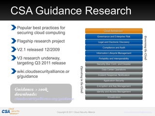 CCSK, cloud security framework, Indonesia | PDF