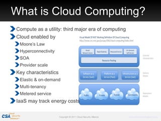 CCSK, cloud security framework, Indonesia | PDF
