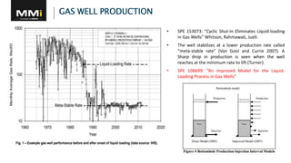 INNOVATIVE NATIONAL TECHNOLOGY FOR AUTOMATION OF GAS-PRODUCING WELLS | PPT