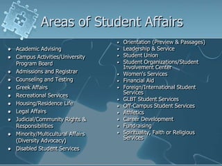 Career in Student Affairs | PPTX | Undergraduate Education | College ...