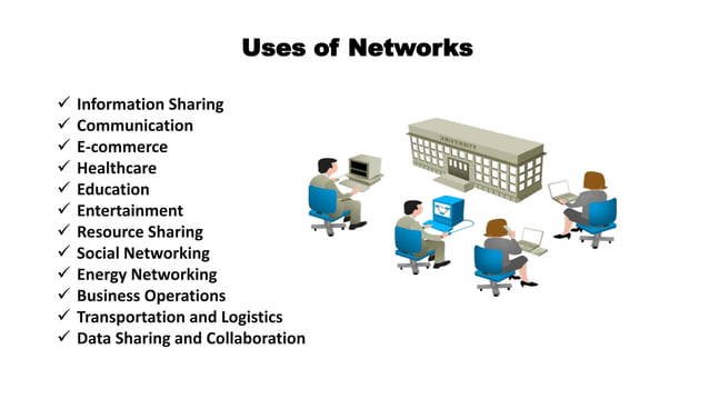 Computer Network, Uses, Advantages, Disadvantages , Types(LAN,MAN,WAN ...