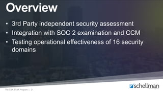 The CSA STAR Program: Certification & Attestation | PDF