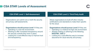 CSA STAR Webinar (FINAL).pdf