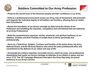 Chief of Staff, U.S. Army Strategic Priorities | PDF
