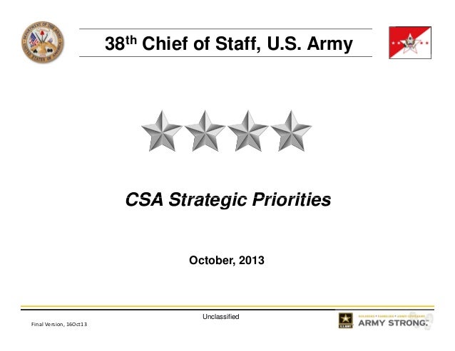 Chief of Staff, U.S. Army Strategic Priorities