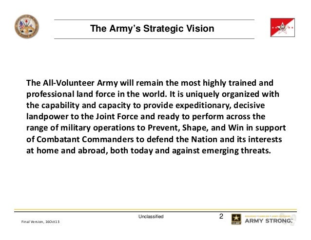 Chief of Staff, U.S. Army Strategic Priorities