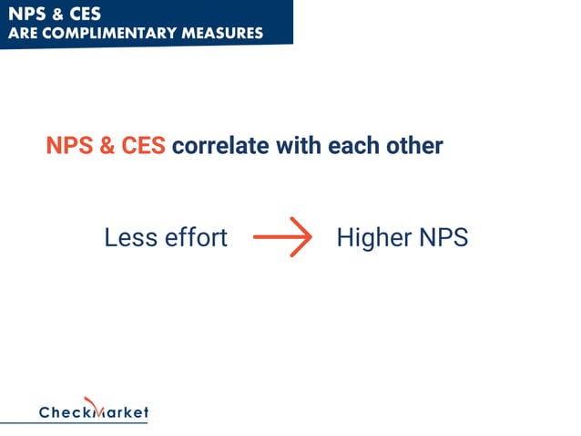 Measuring Customer Satisfaction: CSAT, CES and NPS compared | PDF ...