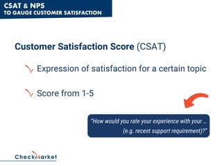 Measuring Customer Satisfaction: CSAT, CES and NPS compared | PDF