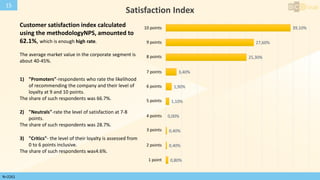 CSat, CSI Customer satisfaction by segments | PPT