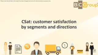 CSat, CSI Customer satisfaction by segments | PPT