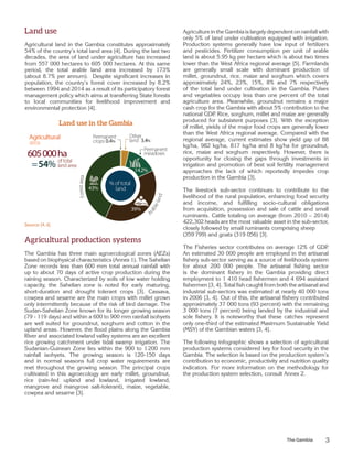 CSA The Gambia.pdf