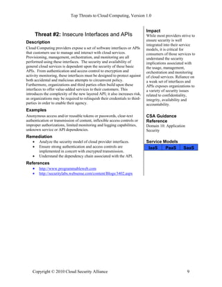 Top Cloud Threats | PDF