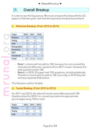 Csat paper i (general studies) 2012 analysis (mrunal.org) | PDF