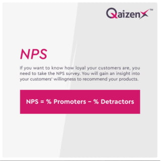 CSAT V/S NPS | PDF