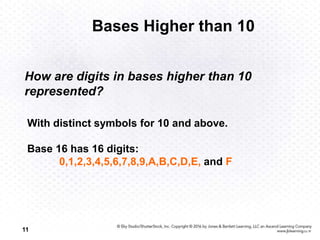 CSA UNIT-1-SLIDE-1.ppt