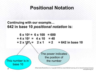 CSA UNIT-1-SLIDE-1.ppt