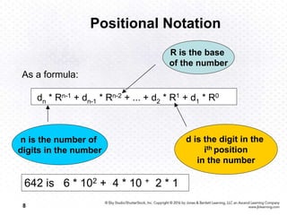 CSA UNIT-1-SLIDE-1.ppt