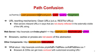 Cached and Confused: Web Cache Deception in the Wild | PPT