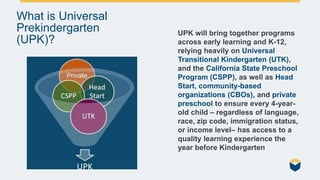 CSBA UTK Webinar Main PPT.pptx