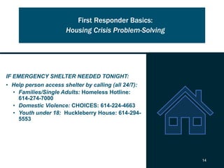 Community Shelter Board & Homeless Crisis Response System Overview | PPTX