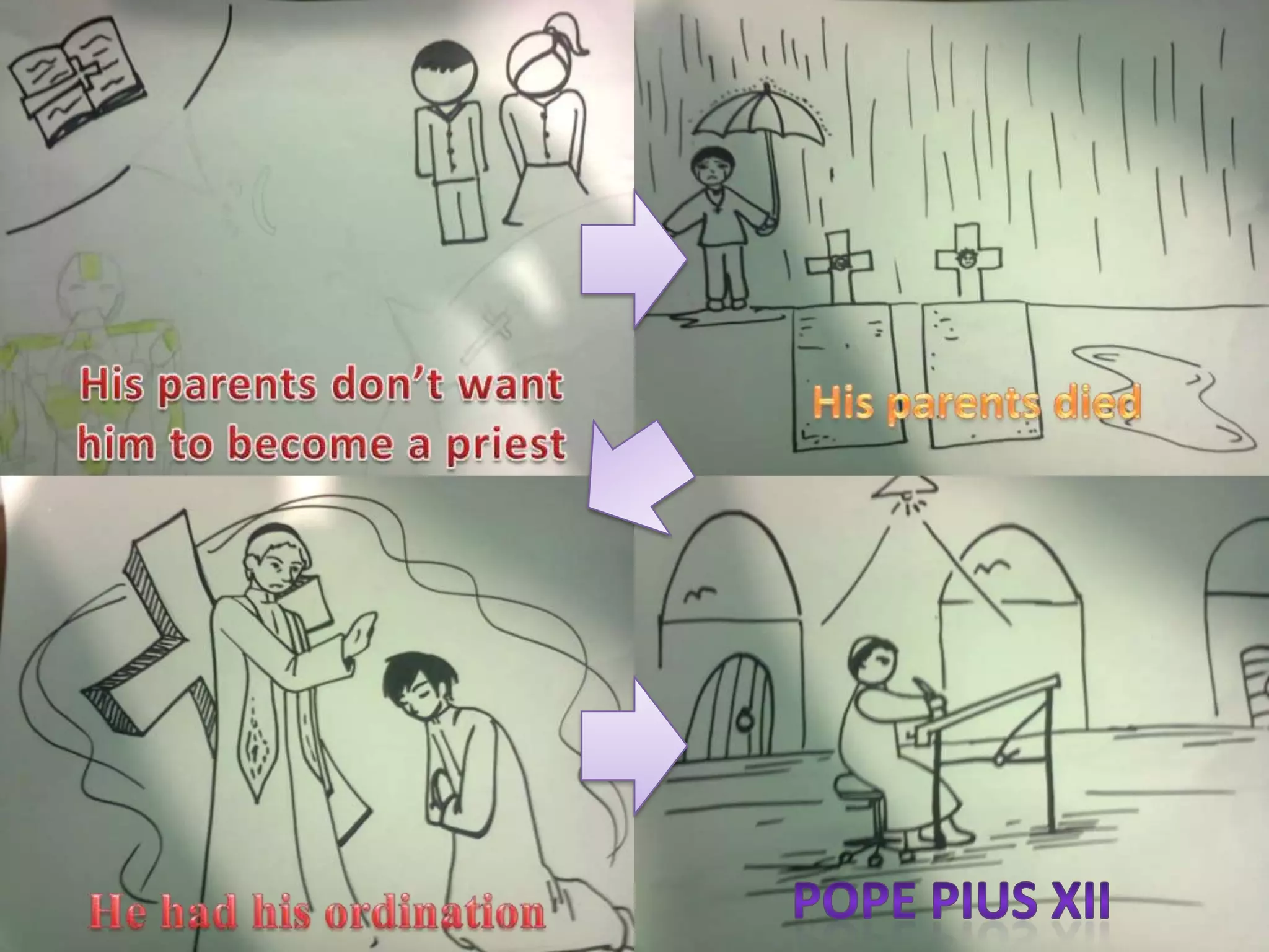 Csblife st benilde romancon | PPTX