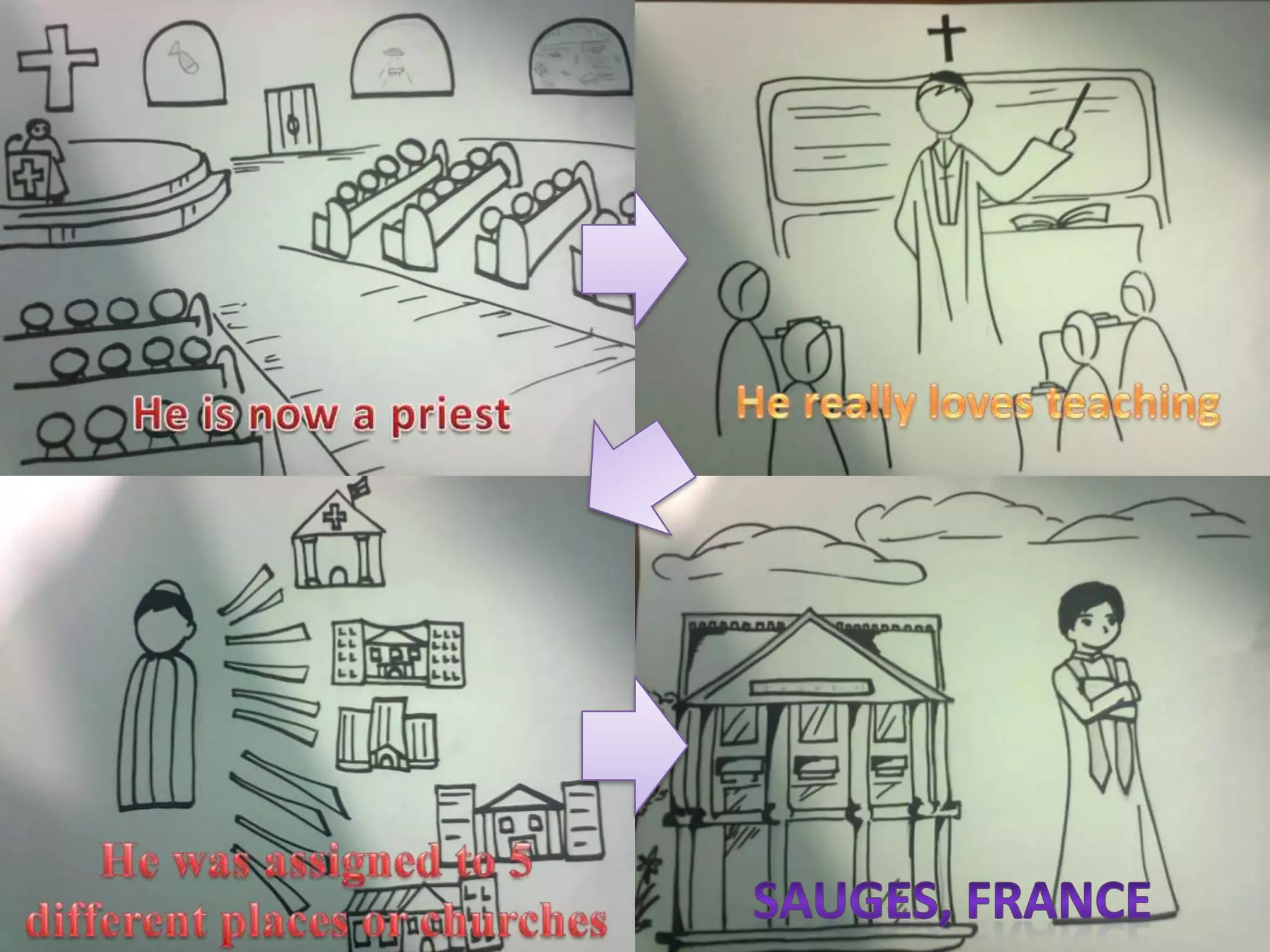 Csblife st benilde romancon | PPTX