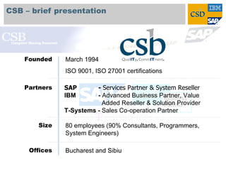 Csb pr 02.24 csb presentation en | PPT