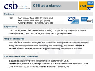 Csb pr 02.24 csb presentation en | PPT