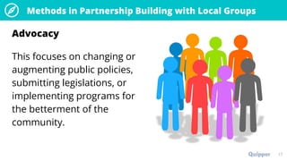 CSC-12-Q4-0501_PS_Partnership-Building.pdf