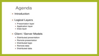 client server computing.pptx | Computing | Technology & Computing