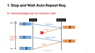 Flow Control and Error Control | PPTX