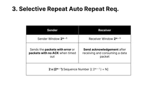 Flow Control and Error Control | PPTX