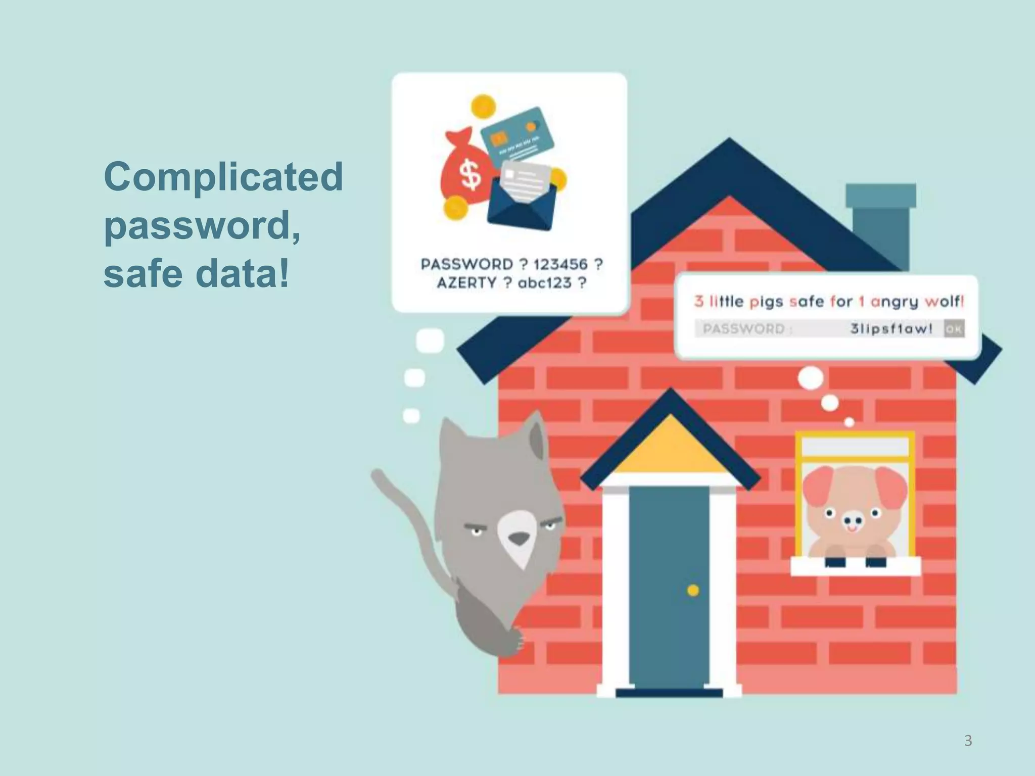 Csc kit-strong-password-ppt-en | PPT